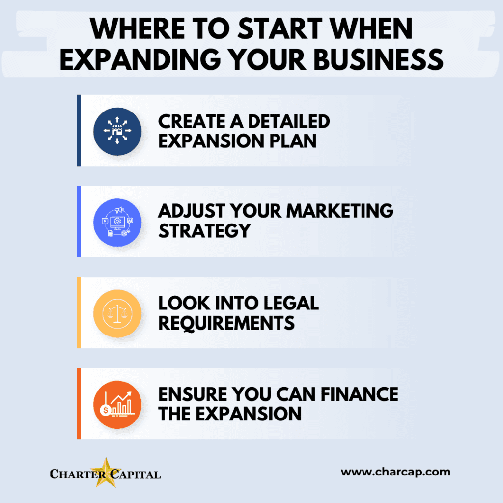 8 Telltale Signs It's Time To Expand Your Business