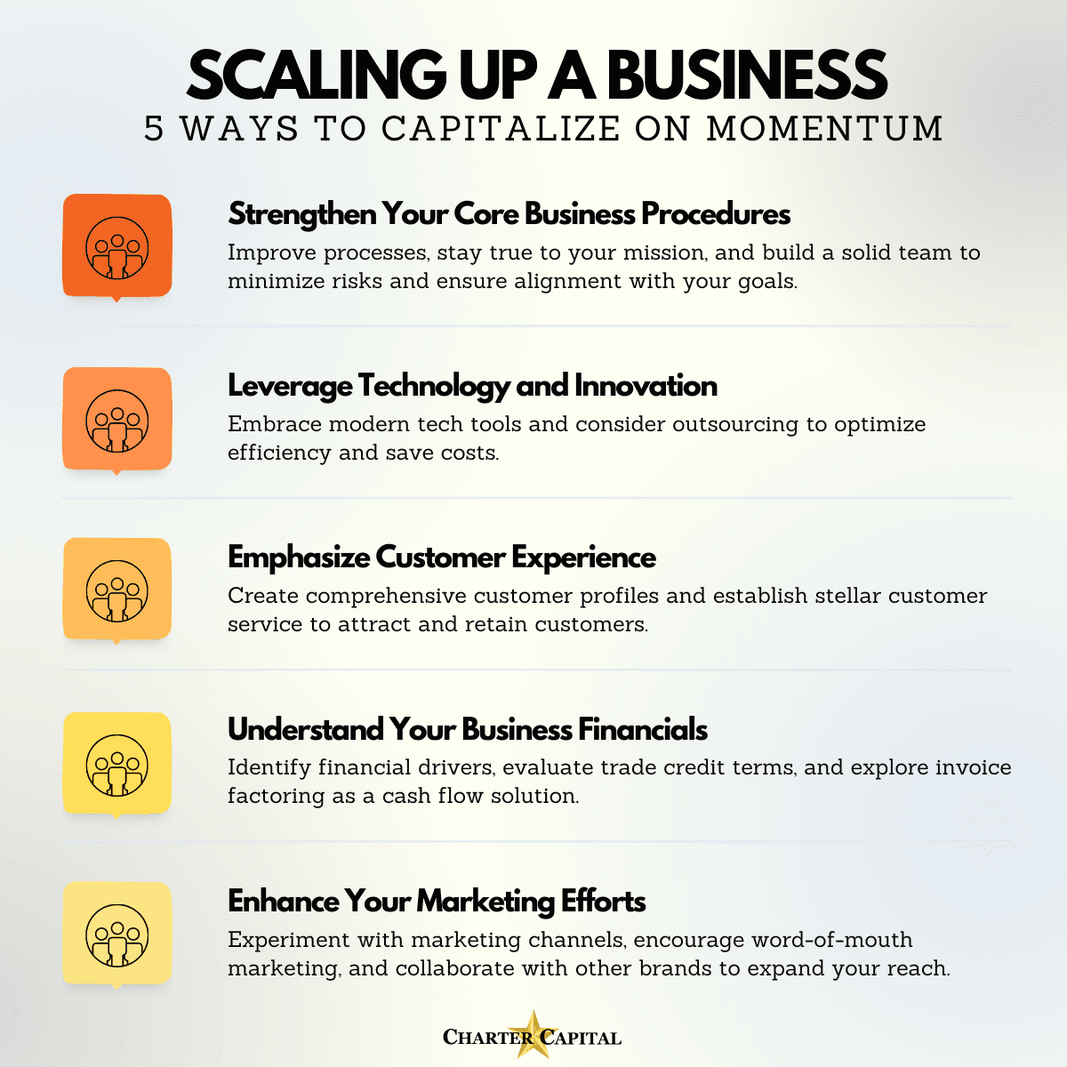 Scaling Up a Business: 5 Ways to Capitalize on Momentum