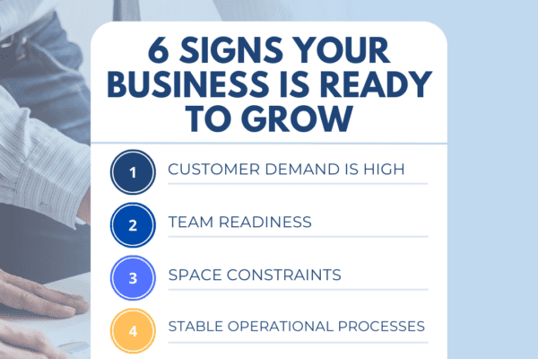 Small Business Growth Slows Amid Declining Optimism Small Business Growth Slows Amid Declining Optimism